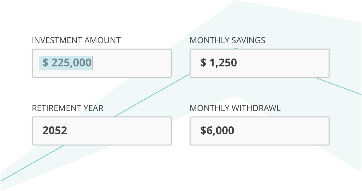Nitrogen Retirement Maps | Enriching Client Engagement