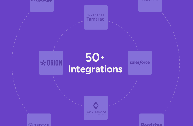 Nitrogen Risk Engine