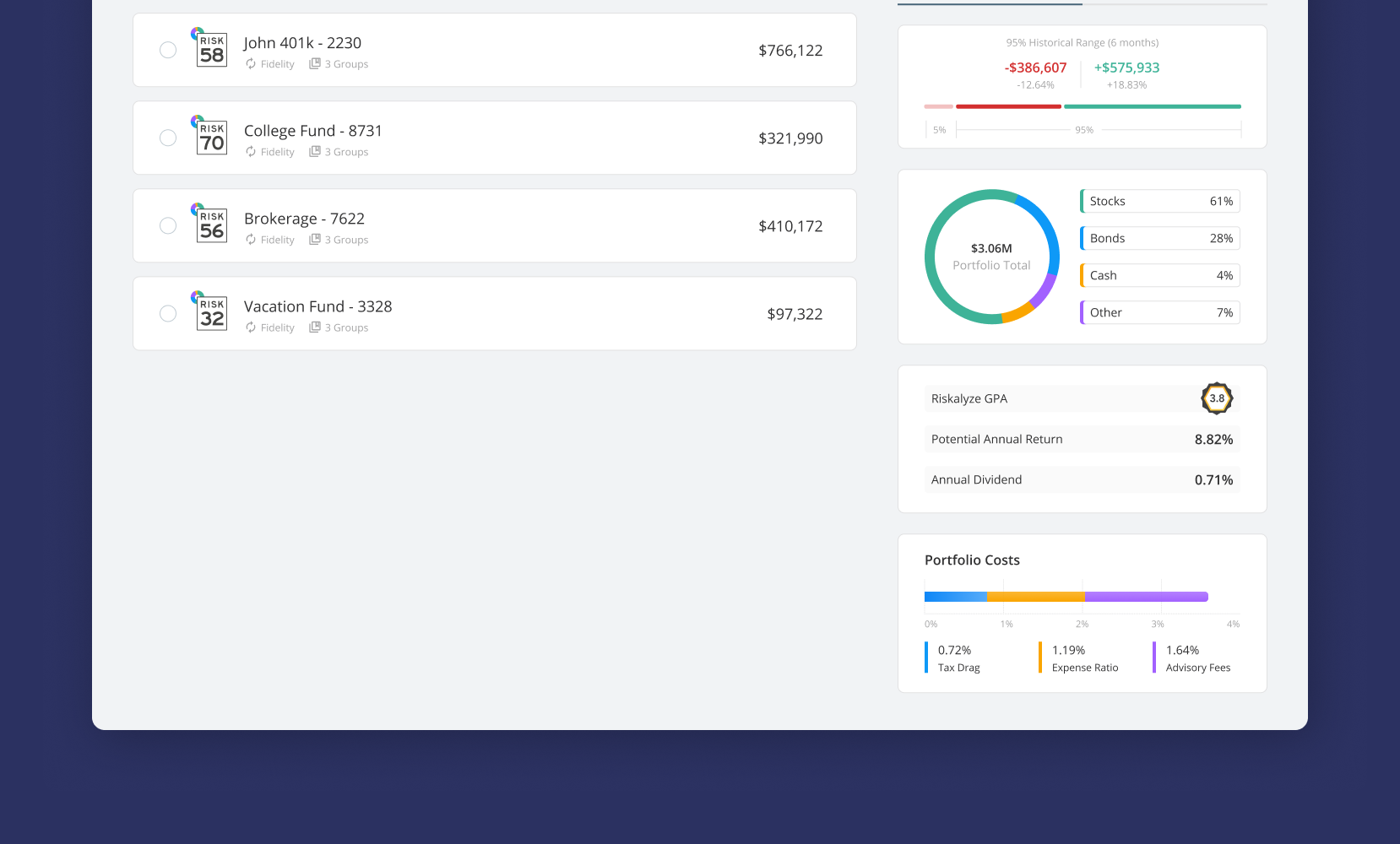 Win Prospects Faster with Tax Drag