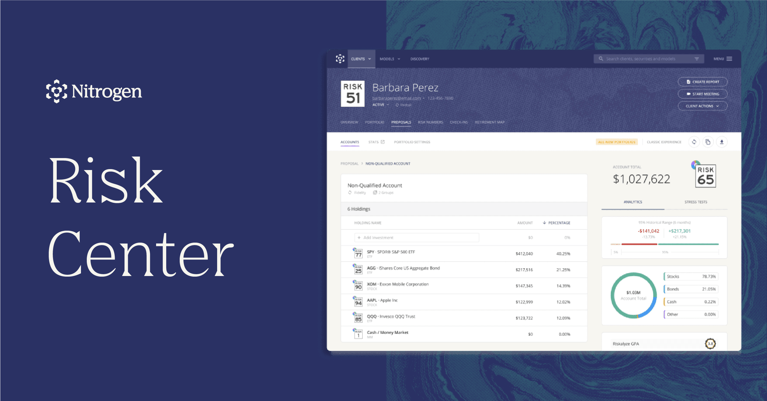 Mitigate Risk and Protect Investments for Clients | Nitrogen