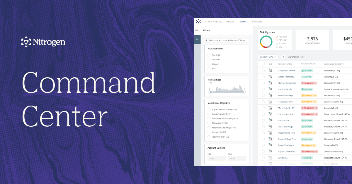 Nitrogen Command Center - Wealth Management Firm Solution